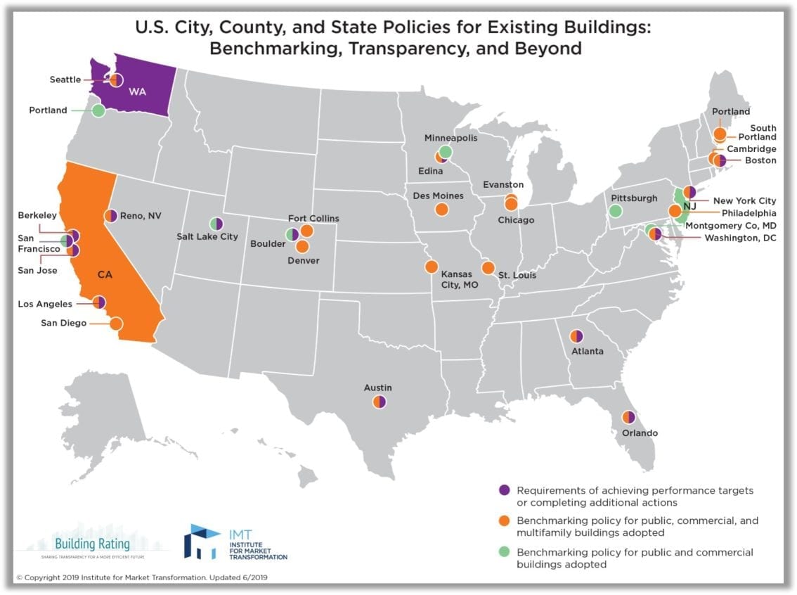 You Can Now Check Your Facility’s ENERGY STAR Score from the EIS Portal ...